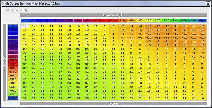 Let's see your fully tuned timing maps - Page 54 - EvolutionM ...